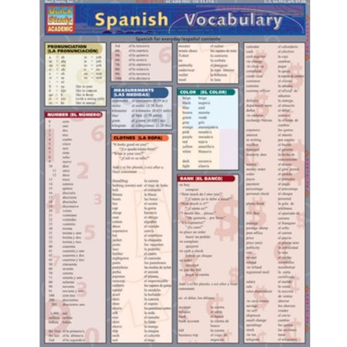 Spanish Vocabulary Lists